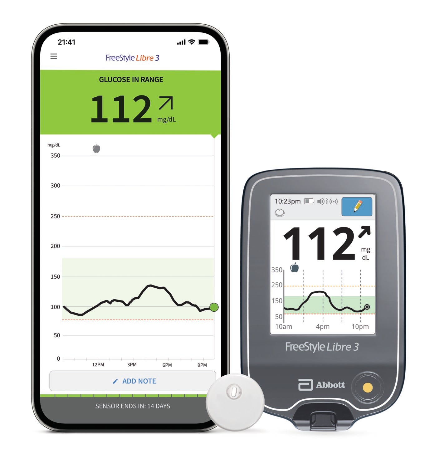 FreeStyle Libre 3 Plus - Medicare Product - CGM Experts