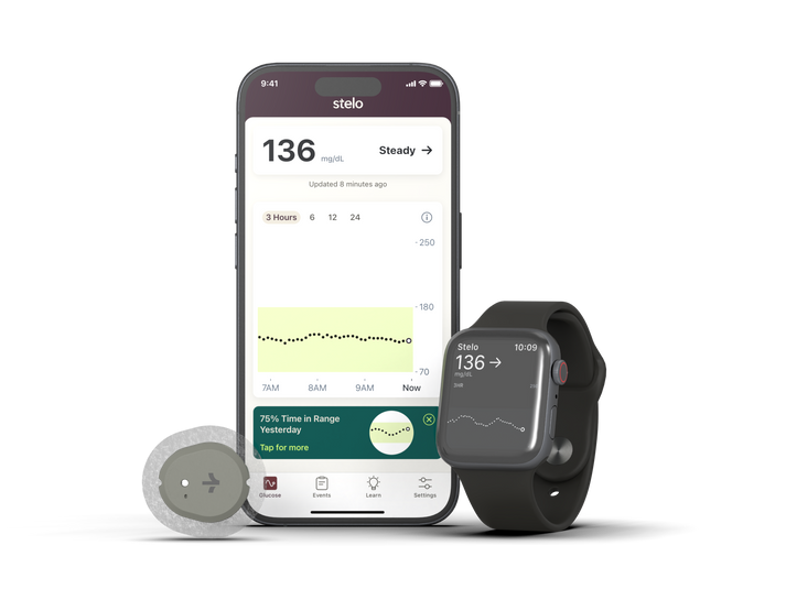 Dexcom Stelo: Wearable Glucose Biosensor – CGM Experts